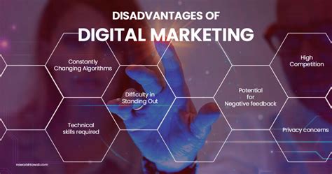 Advantages And Disadvantages Of Digital Marketing In 2024