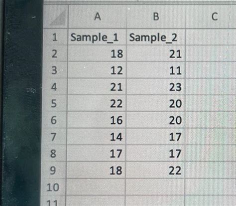 Solved The Accompanying Data File Contains Information On Chegg
