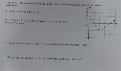 Solved Example The Graph Of The Velocity Function For A Chegg