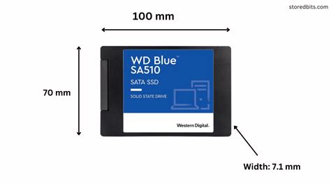 How To Buy The Right Ssd Ssd Buying Guide 2025