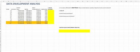 Solved A B с D E F G H J K K L M N O P Q R S T U V w x х Y Chegg