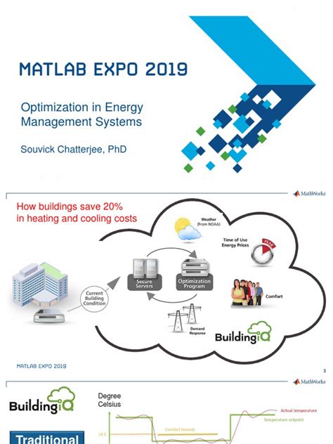 Optimization Ems Pdf Matlab Simulation