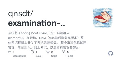 Github Qnsdt Examination System Spring Boot Vue