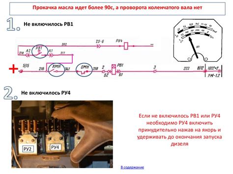 Рекомендации по поиску неисправностей в электрических цепях тепловоза