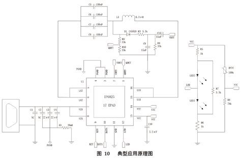 Ip Pdf W