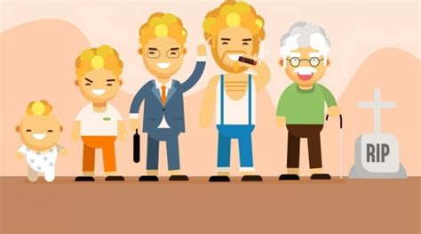 남자 나이 아이콘 단계 디자인 만화 캐릭터 Ai Eps Uidownload