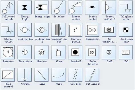 Understanding The Symbol For A Light Switch In Electrical Schematics