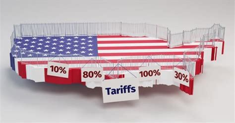 Escalation Of Trade Tensions U S Imposes Sweeping Tariffs China Vows Retaliation