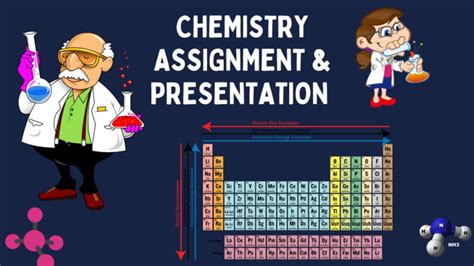 Do Your Chemistry Assignment Problems And Projects By Maha Chemist