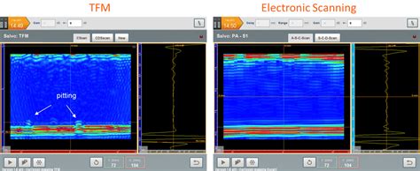 phasing in an array of powerful pipeline integrity testing technology