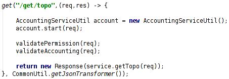 Snapshot Of Security Extension Code In Controller DAC Download Scientific Diagram