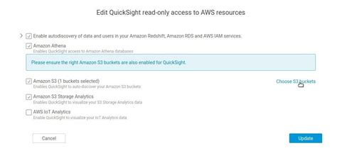 Visualizing Multiple Datasets In Aws Quicksight Part1 By Engineering
