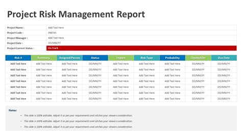 Project Risk Management Report Powerpoint Template Ppt Templates