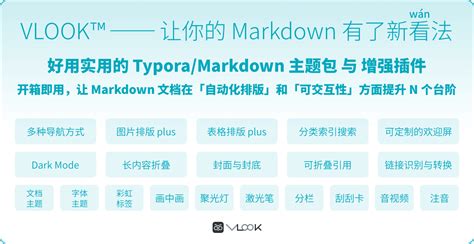 typora 导出设置以及让 typora 更 r markdown 友好 zzn而已 博客园