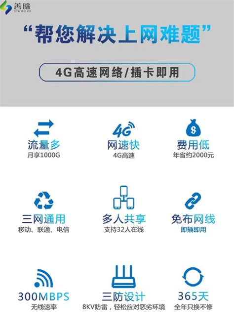 善睐物联：家用路由器选购的主要关注点5g移动物联卡电信物联卡联通物联卡企业物联卡—善睐物联