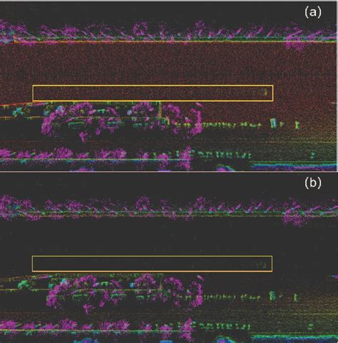 Figure 1 From Multiscale Space Adaptation Based Dynamic Object Removal