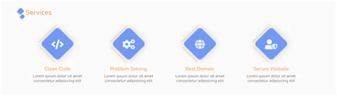 Tailwind Css Our Services Section Example