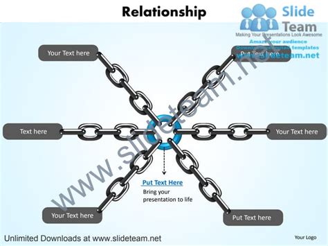 Relationship Powerpoint Slides Presentation Diagrams Templates Pdf
