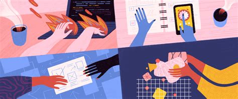 Quiz Which Productivity Method Is Right For You Get A Personalized Recommendation