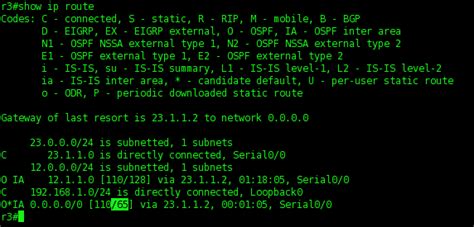 Ospf Default Cost 命令简单配置51cto博客华为ospf配置cost命令
