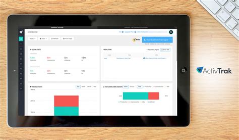 20 Best Employee Productivity Monitoring Software And Tools For 2024