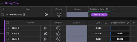 is there a way to push sub tasks dates by x days based on creation date