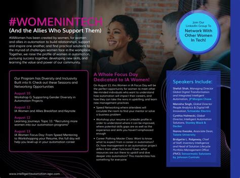 Women In Tech Focus Day Intelligent Automation
