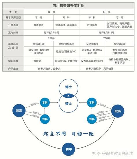 首届世界职业技术教育发展大会将在天津举办 知乎