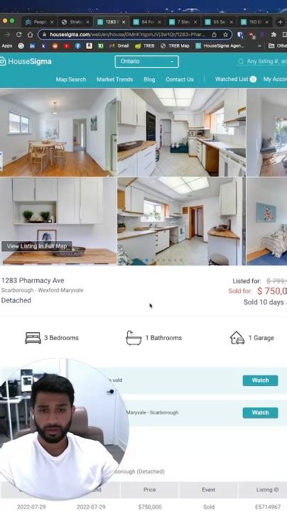 Market Update Realestate Realtor Torontorealestate Canada