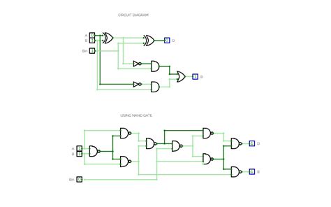 Circuitverse Full Adder And Full Subtractor