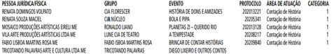 Comunicado Sme Nº 991 De 13122022 Convoca Para ComposiÇÃo Da