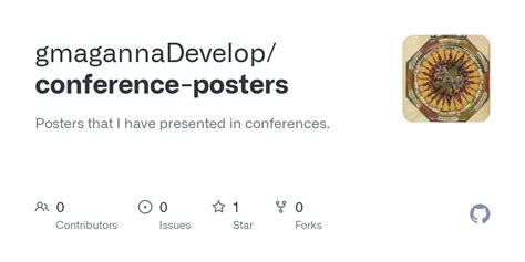 Github Gmagannadevelopconference Posters Posters That I Have