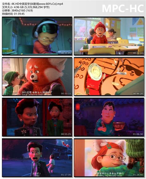 2022动画《青春变形记》1080p 国粤英三语 Bd中英双字，免费下载，迅雷下载，动画电影，6v电影