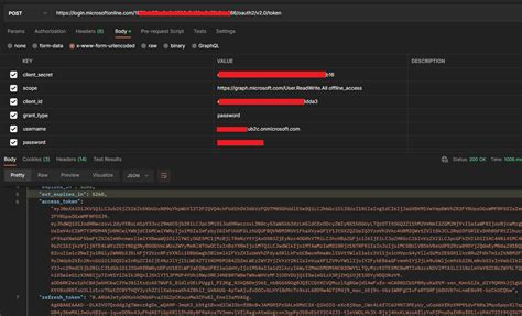 Access Token On Login Cannot Be Used To Make Calls To Graph Api