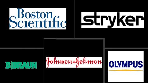 중국 일반 수술 기기 시장 규모 및 점유율 분석 산업 연구 보고서 성장 동향