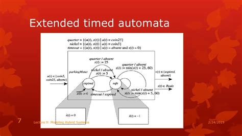 Csci1600 Embedded And Real Time Software Ppt Download