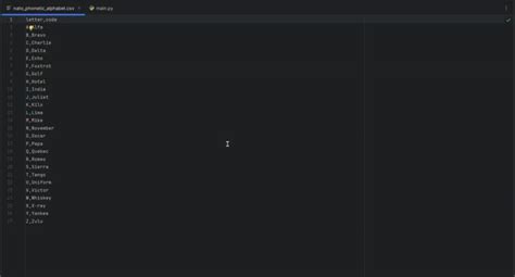 sai shanmukha sangu on linkedin 100daysofcode python codingbootcamp
