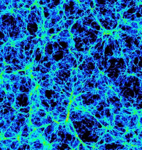 Cosmological Simulations Fas Research Computing