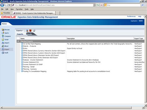 Drm Learning Export Global Nodes Oracle Epm Bi