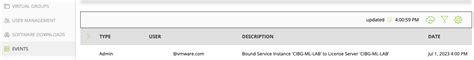 Vsphere Ml Accelerator Spectrum Deep Dive Nvaie Cloud License Service