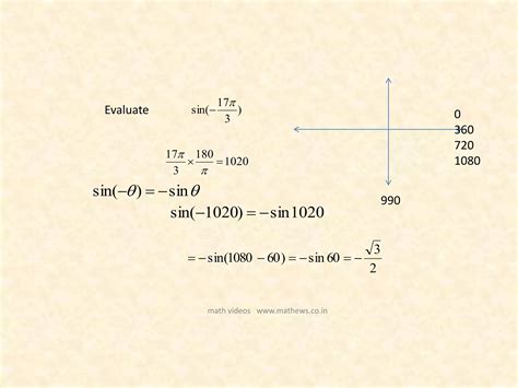 Trig Evaluation Of Angles PPT
