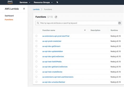 Unleash Live Employs AWS And Nvidia GPU Integration For Scalable Live Streaming AI Object