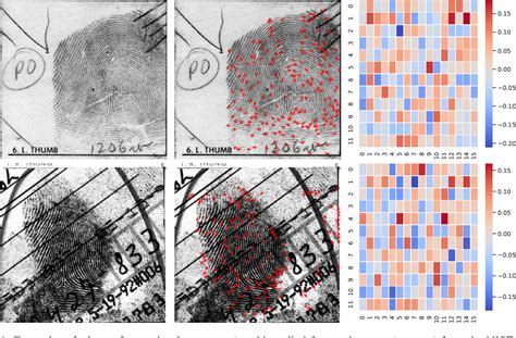 Synthetic Latent Fingerprint Generator