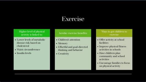 Week 7 Tuesday Lecture Flashcards Quizlet
