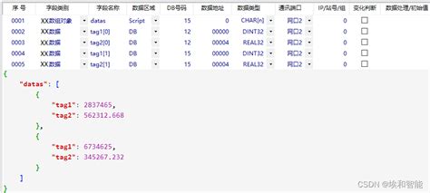 plc设备通过智能网关采用协议json文件对接mes等系统平台 西门子plc的json csdn博客