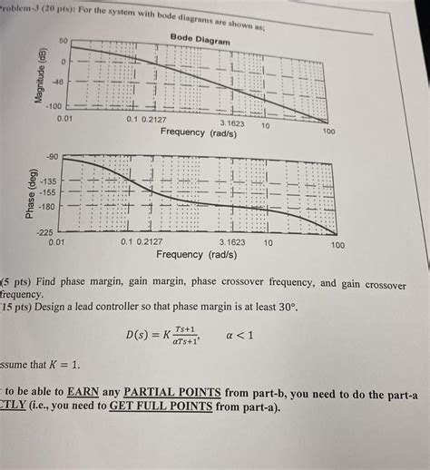 Solved Roblem 3 20pts For The System With Bode Diagrams Chegg