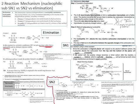 Nucleophilic Substitution Vs Elimination Online Puzzle