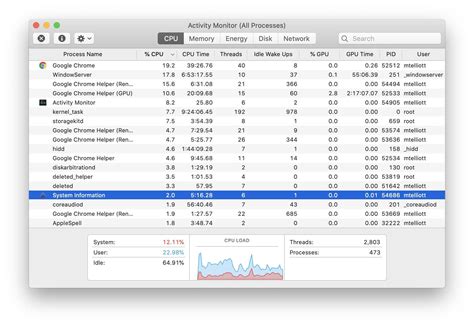 Slow Macbook Air Or Pro Here S How To Speed Up Your Mac