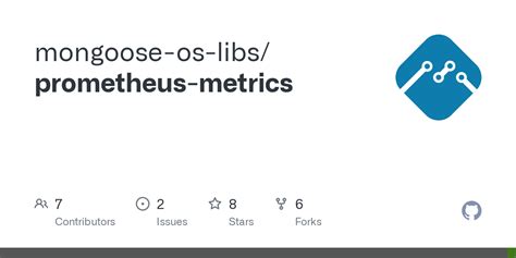 Github Mongoose Os Libs Prometheus Metrics