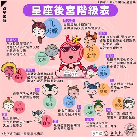 香香子 香香子 Added A New Photo